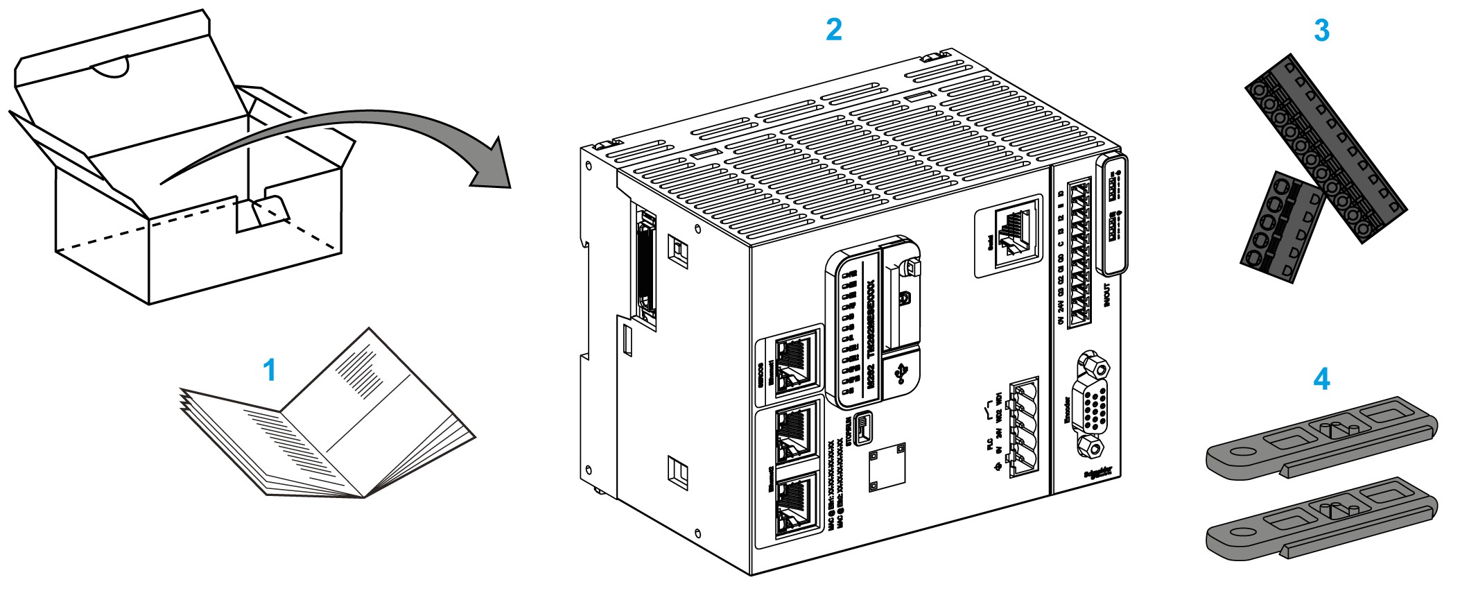 M262 Logic/Motion Controller Description